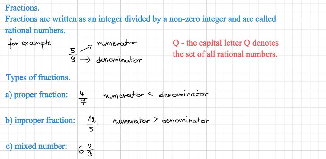 Integers and Rational Numbers - Math Lesson Plan for 9th Grade High ...