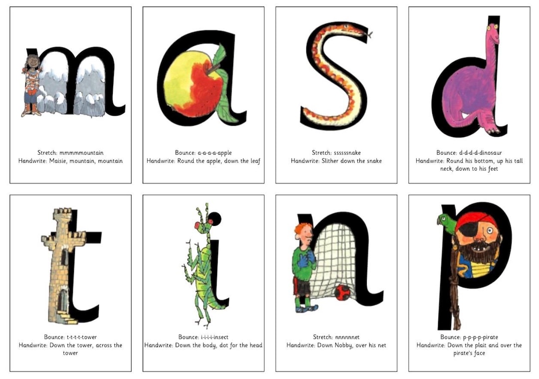 RWI Set 1 Phonics Sounds Flashcards – Printable PDF | Read Write Inc ...