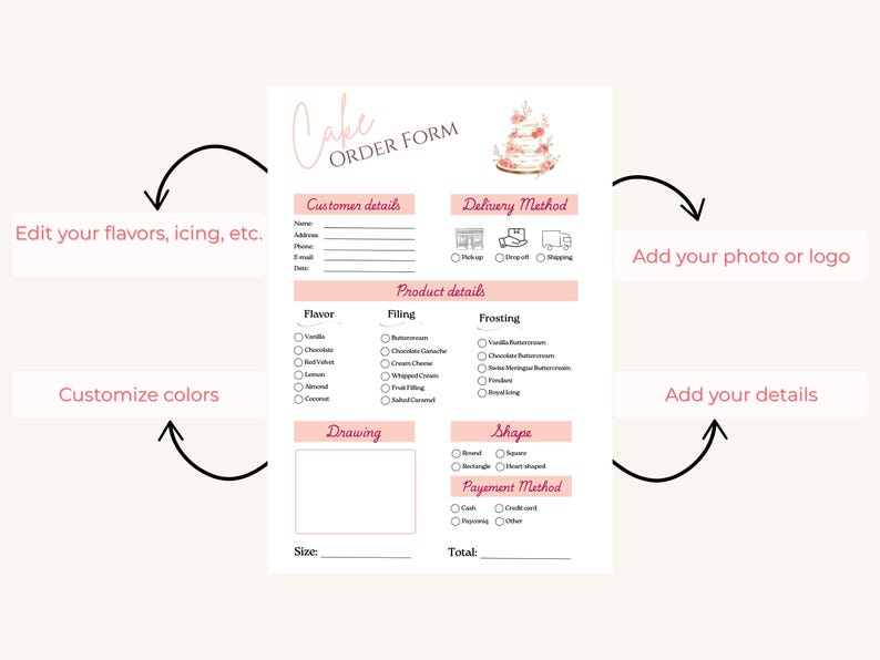 Cake Order Form Template | Bakery Order Form Printable, Custom Cake ...