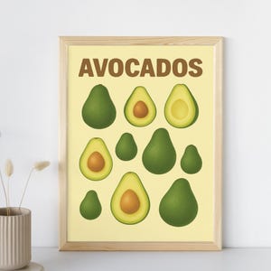 Retro Avocado Kitchen Print: Groovy Green Vintage Style (A4 Digital ...