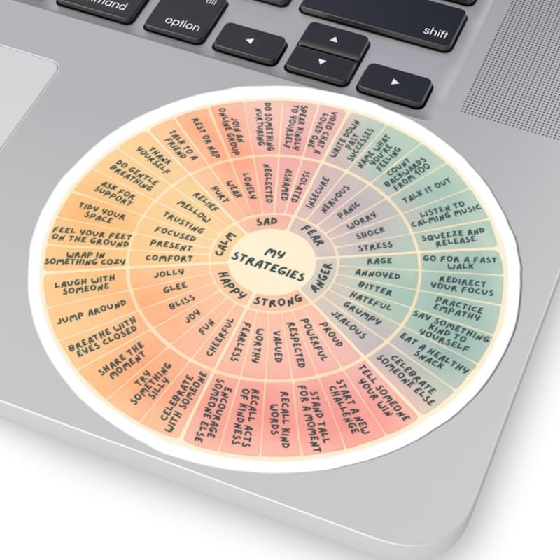Sticker Strategy - Etsy UK