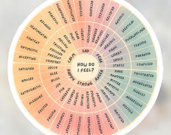 Emotional Feeling Wheel Sticker 3'', 4" or 6" Sizes, Self-awareness ...