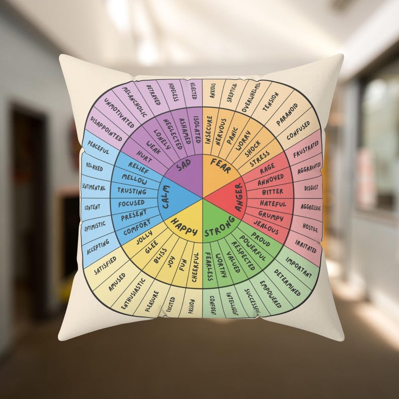 Emotions Feelings Wheel Pillow, Therapist Office Decor, Psychologist ...