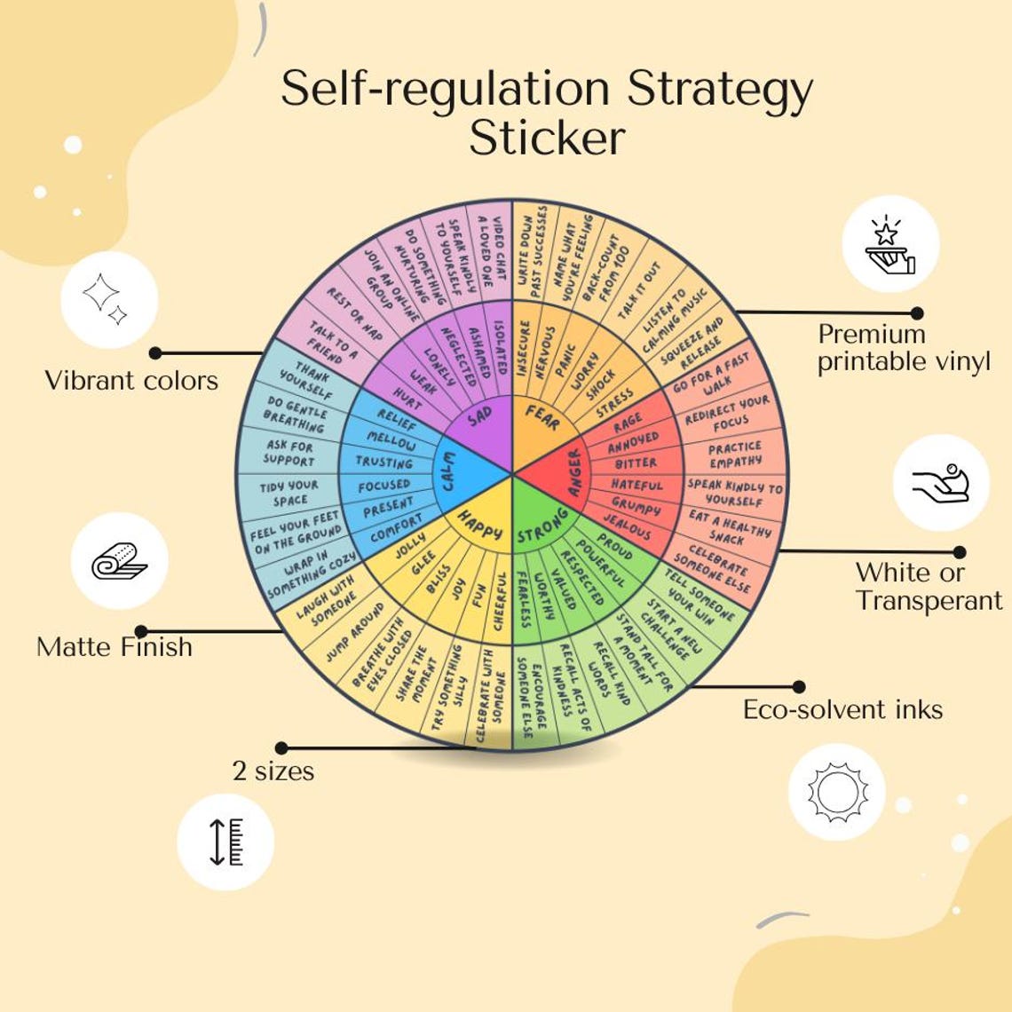 Self-regulation Strategies Feeling Wheel Sticker, Copying Skills Wheel ...