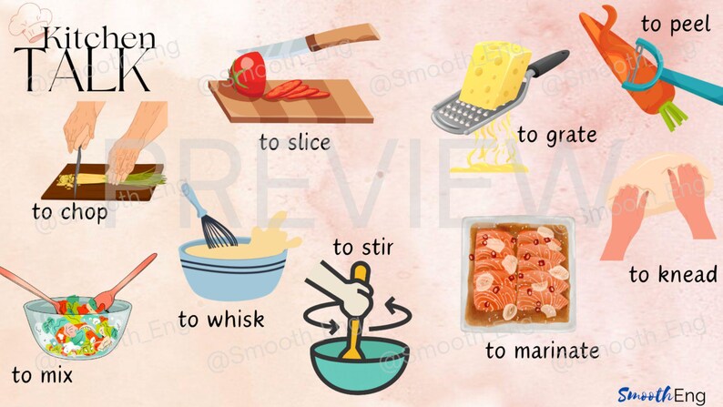 Kitchen Verbs Poster | English Vocabulary PDF for ESL | Cooking Verbs ...