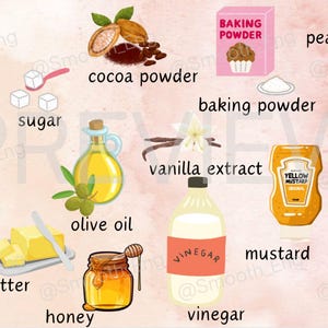 Kitchen Nouns Poster | English Vocabulary PDF for ESL | Cooking Nouns ...