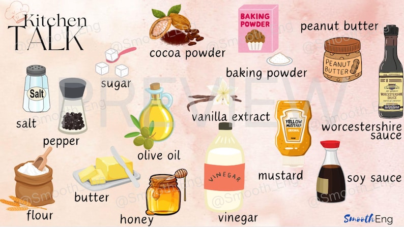 Kitchen Nouns Poster | English Vocabulary PDF for ESL | Cooking Nouns ...