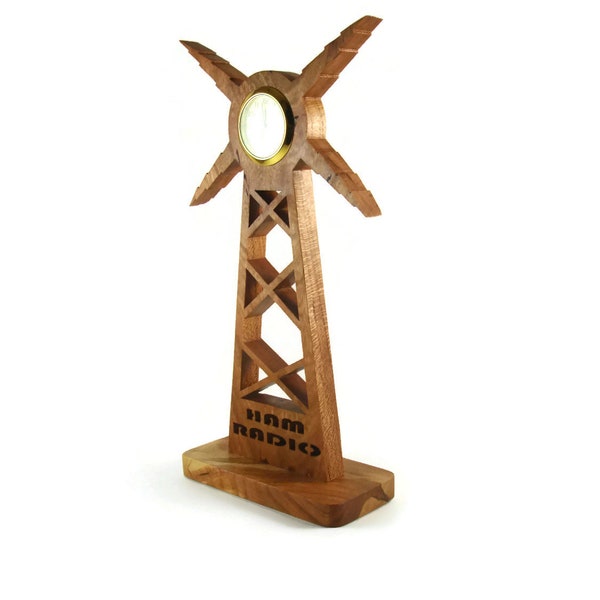 Ham Radio Gifts - 60+ Gift Ideas for 2024