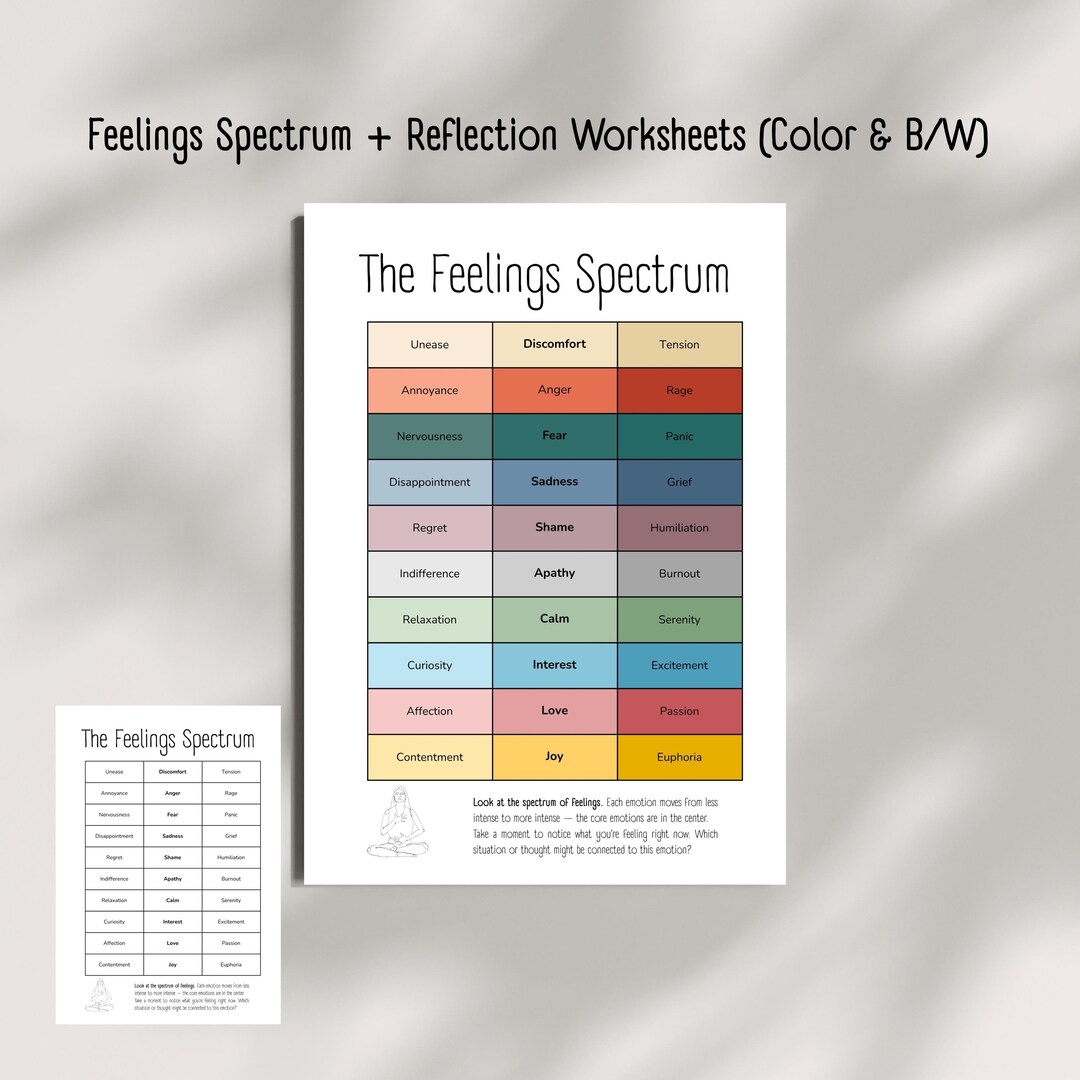 Emotional Awareness Bundle | Feelings Spectrum + Reflection Worksheets ...