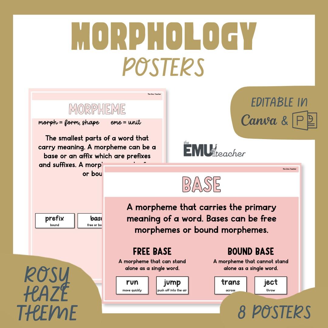 Morphology Rosy Haze Posters Morphemes Bases Affixes Prefixes Suffixes ...