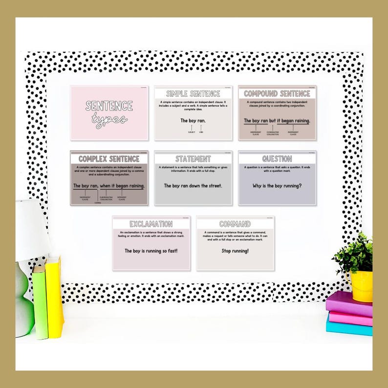 Sentence Structure & Types Neutrals Posters Improve Writing and ...