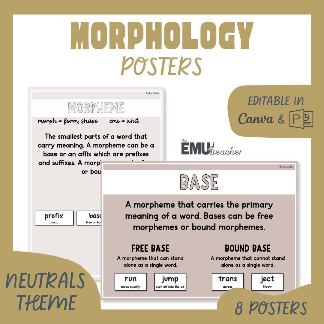 Morphology Neutral Posters Morphemes Bases Affixes Prefixes Suffixes ...