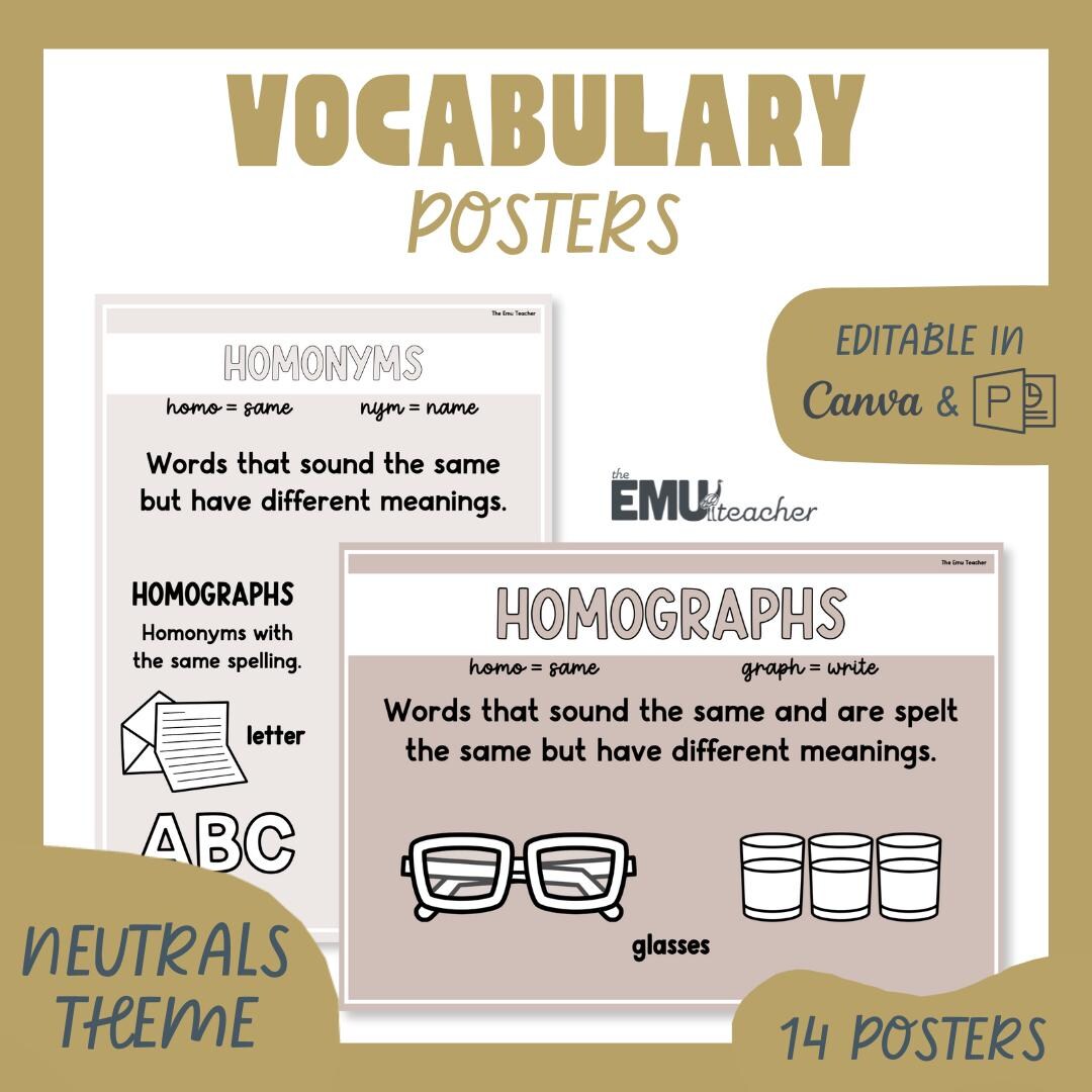 Vocabulary Posters Word Associations & Types Deepen Language ...