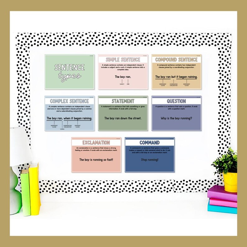 Sentence Structure & Types Dusk Posters Improve Writing and Structure ...