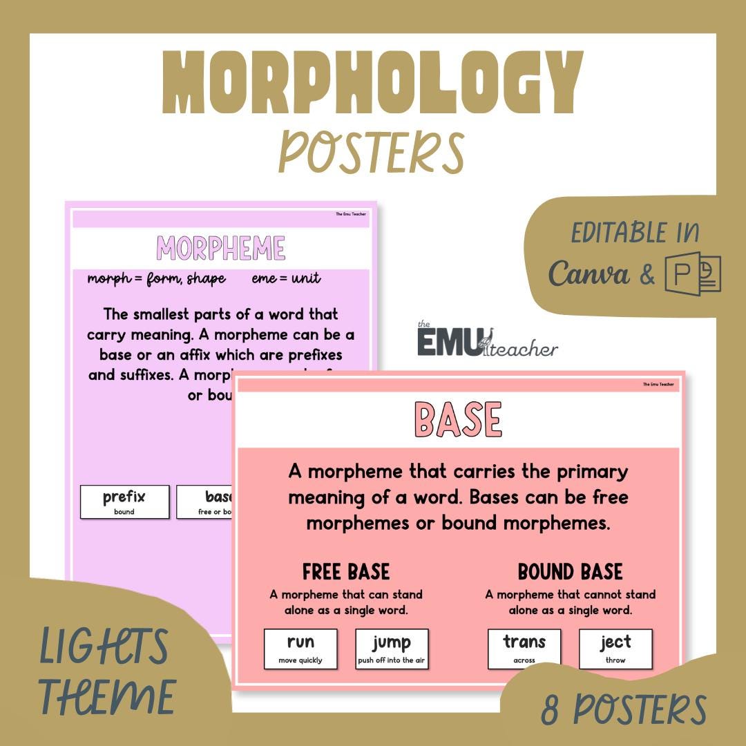 Morphology Lights Posters Morphemes Bases Affixes Prefixes Suffixes ...