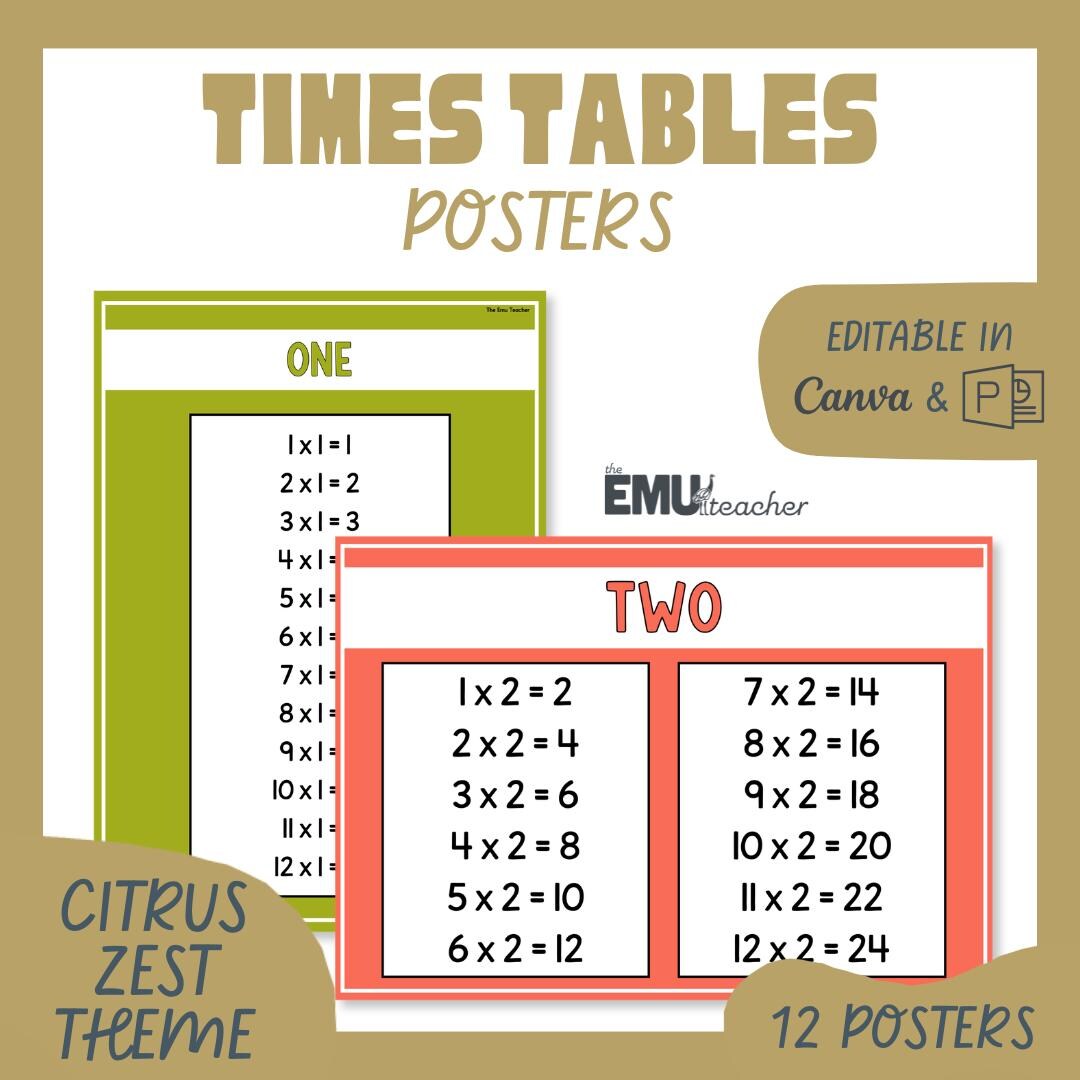 Multiplication Facts Posters 1-12 Times Tables Fact Fluency Charts ...