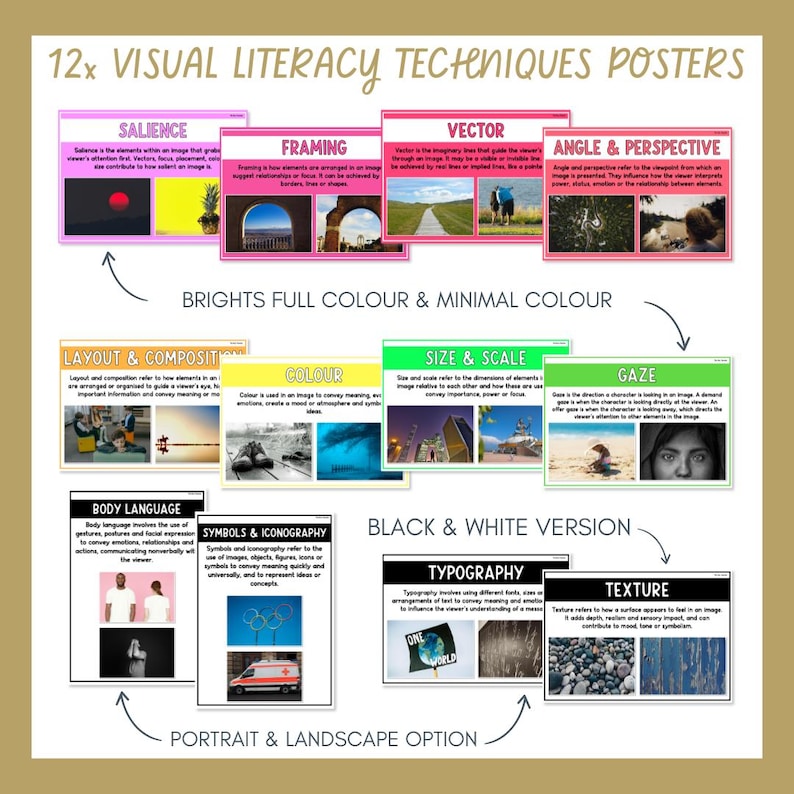 Visual Literacy Technique Posters: Classroom Decor (digital Download ...