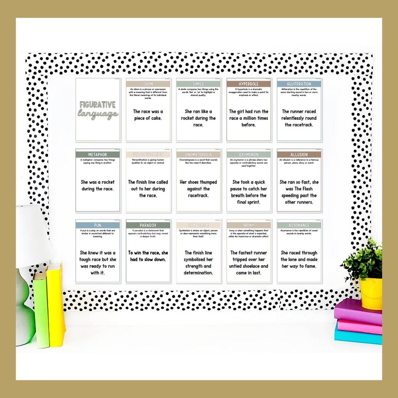 Figurative Language Posters: Classroom Literary Devices (digital ...