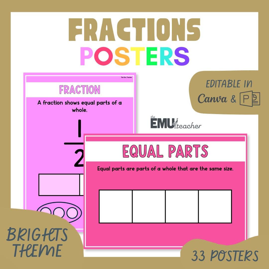 Fraction Vocabulary and Concepts Posters & Anchor Charts Brights - Etsy