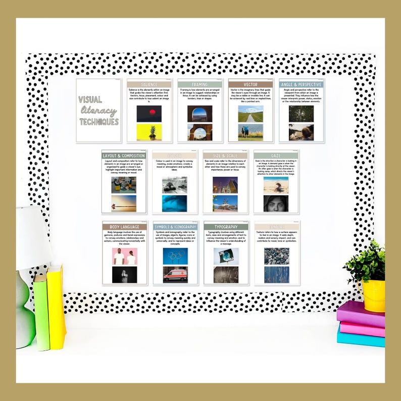 Visual Literacy Technique Posters: Classroom Decor (digital Download ...