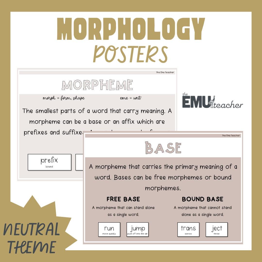 Morphology Neutral Posters Prefixes Suffixes Bases Compound Words - Etsy