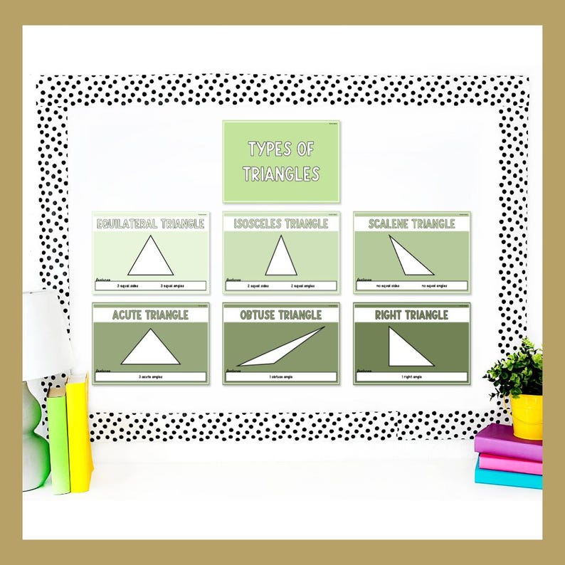 Types of Triangles Posters Greens Equilateral Isosceles Scalene Right ...
