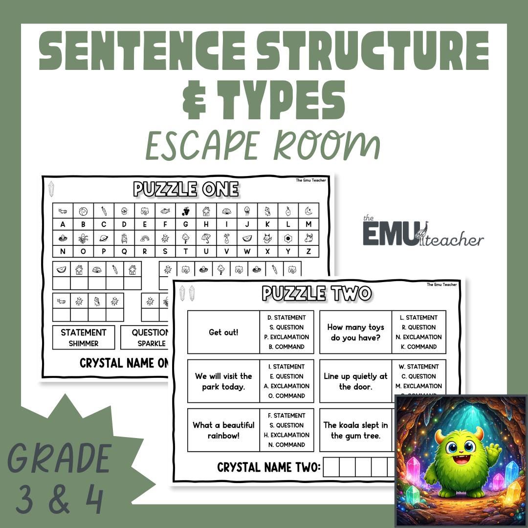 Sentence Structure Escape Room | Grades 3-4 Grammar (digital Download ...