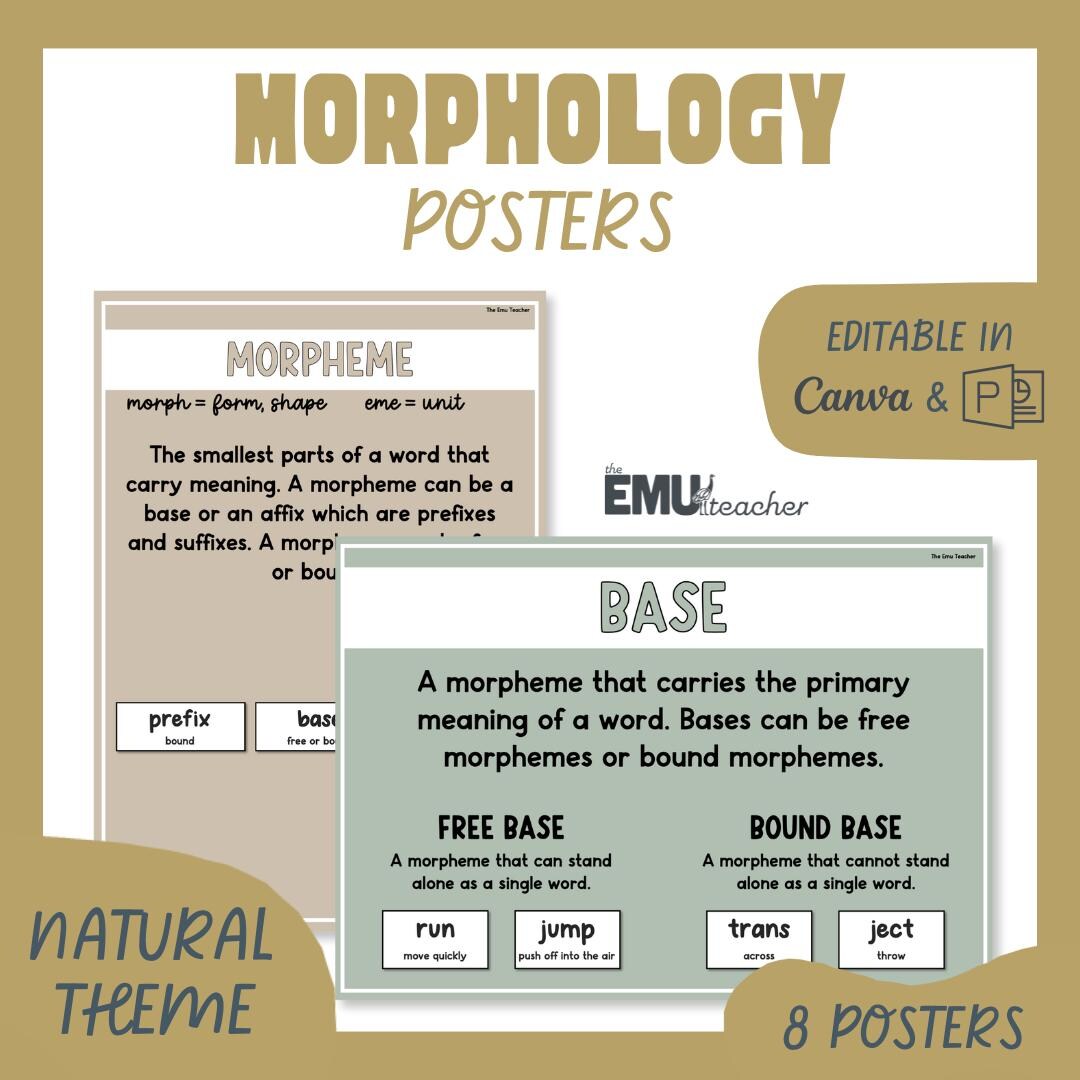 Morphology Natural Posters Morphemes Bases Affixes Prefixes Suffixes ...