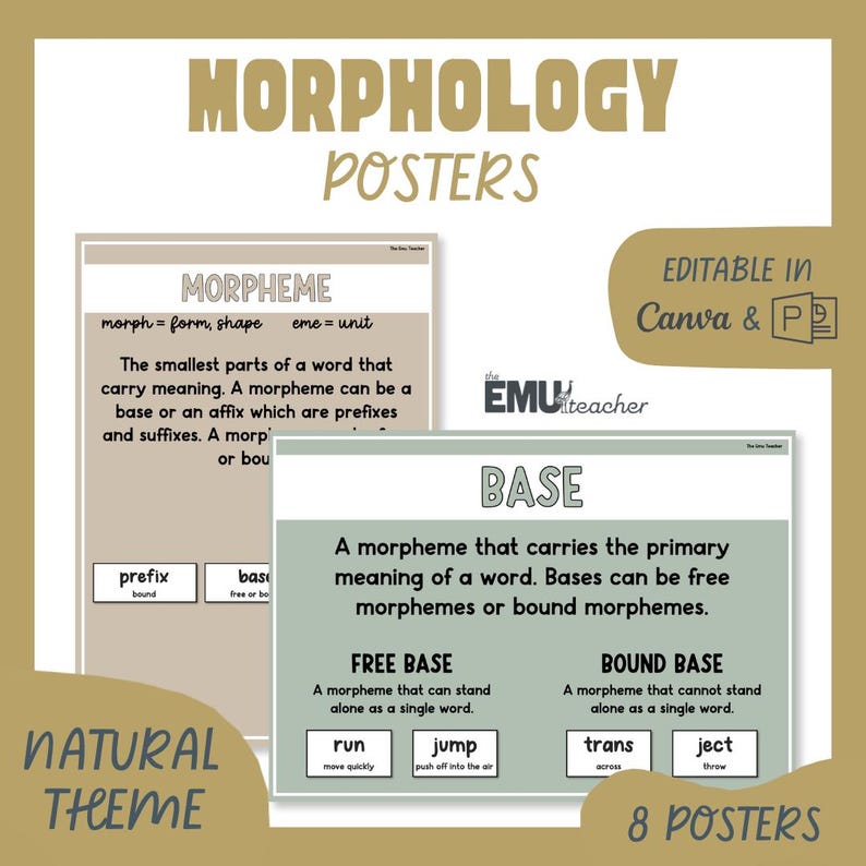 Morphology Natural Posters Morphemes Bases Affixes Prefixes Suffixes ...