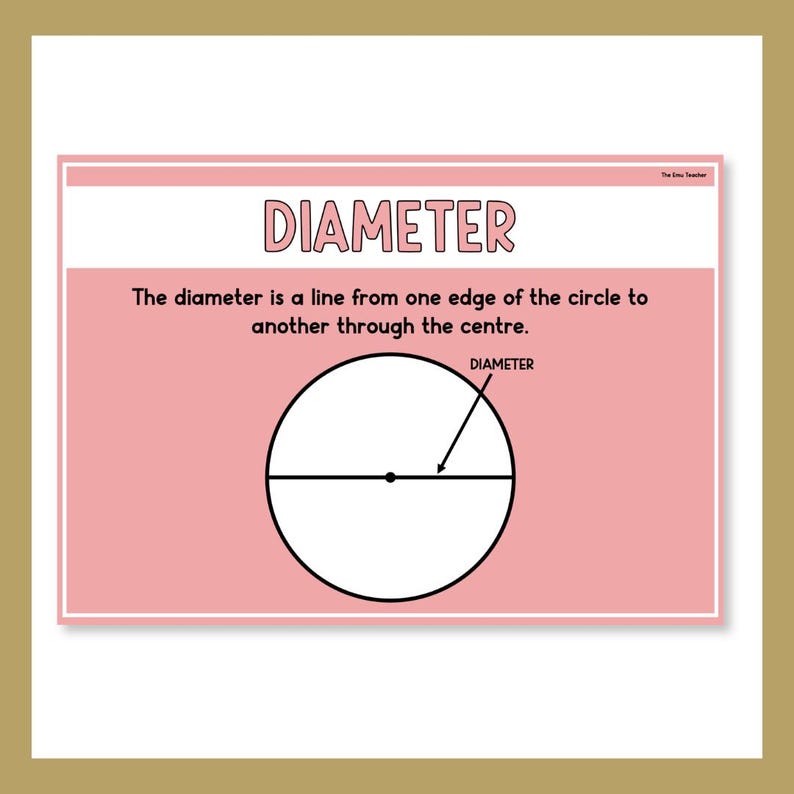 Parts of A Circle Posters Rosy Haze Key Vocabulary - Etsy