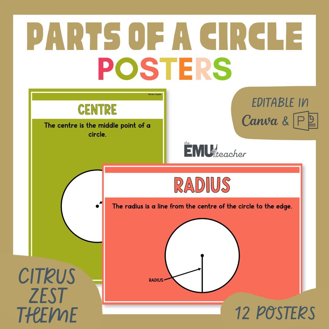 Parts of A Circle Posters Citrus Zest Key Vocabulary - Etsy