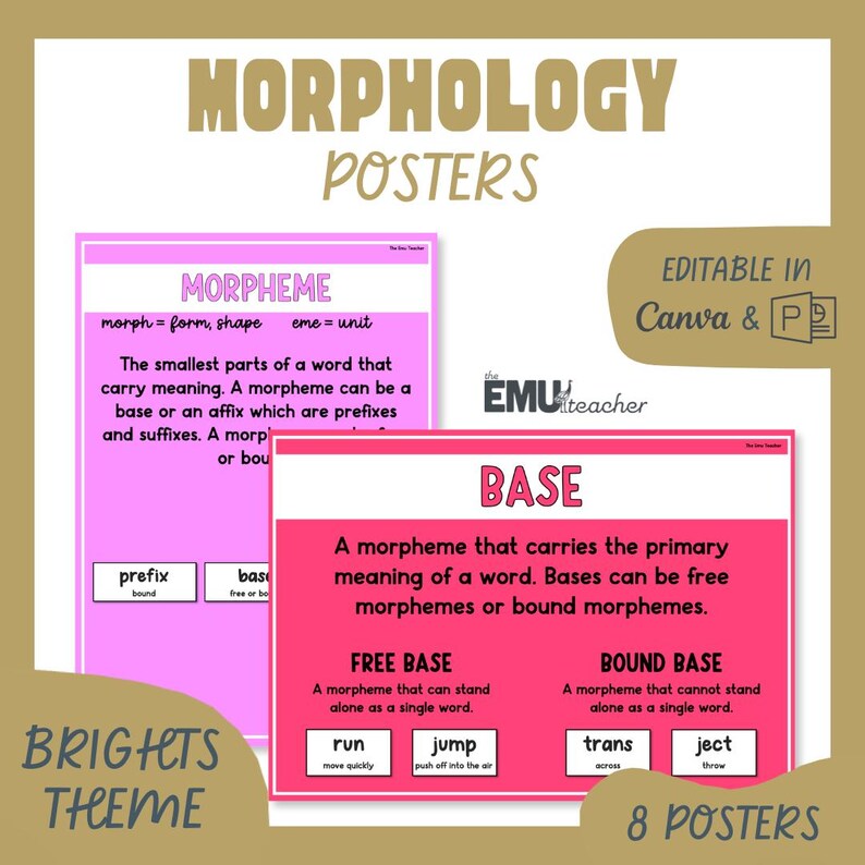 Morphology Brights Posters Morphemes Bases Affixes Prefixes Suffixes ...