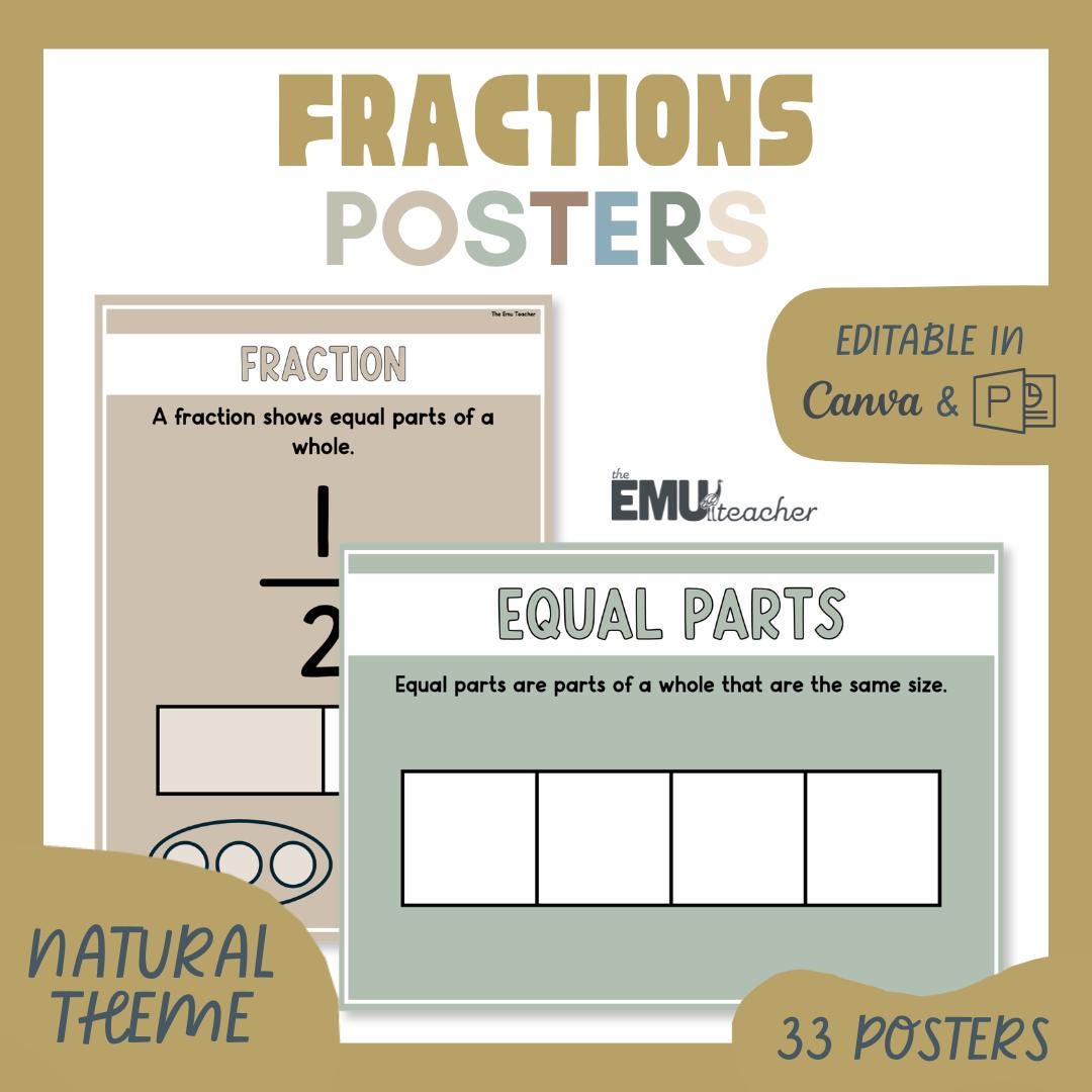 Fraction Vocabulary and Concepts Posters & Anchor Charts Natural - Etsy