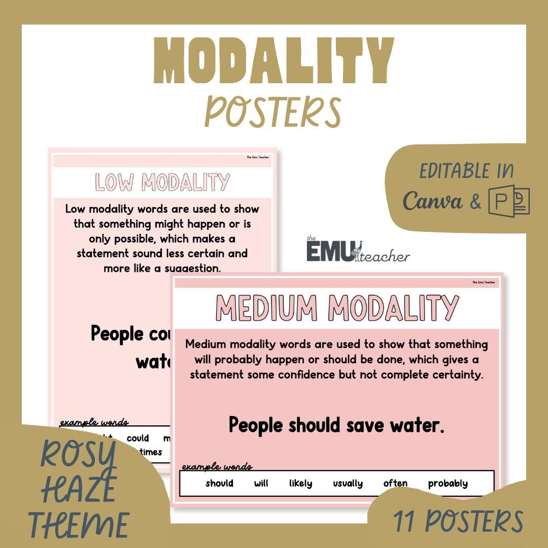 Modality Posters Words Levels Types Probability Occurrence Obligation ...