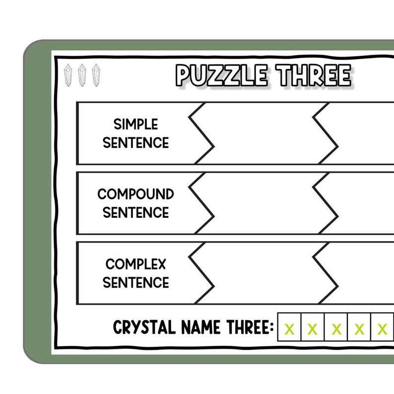 Sentence Structure & Types Escape Room I Simple Compound Complex I ...
