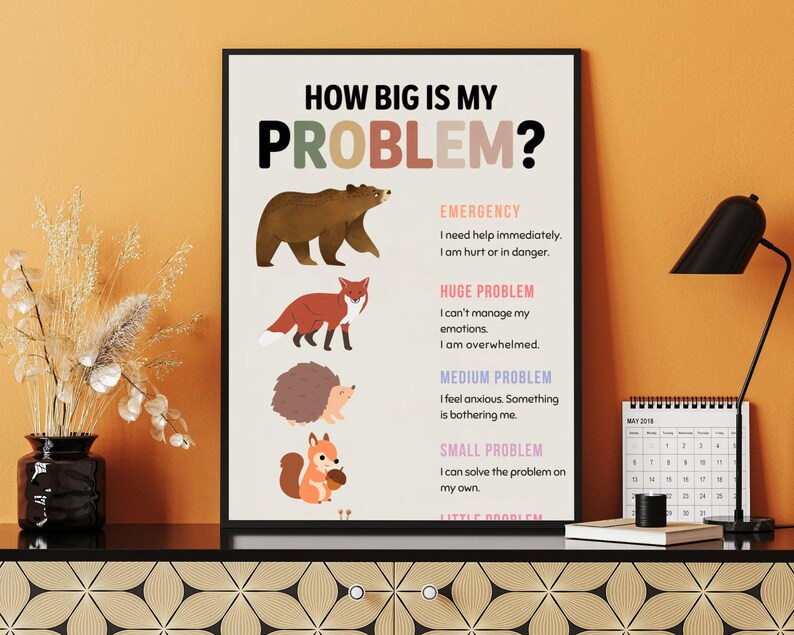 How Big is My Problem Poster - Zones of Regulation - Size of the ...