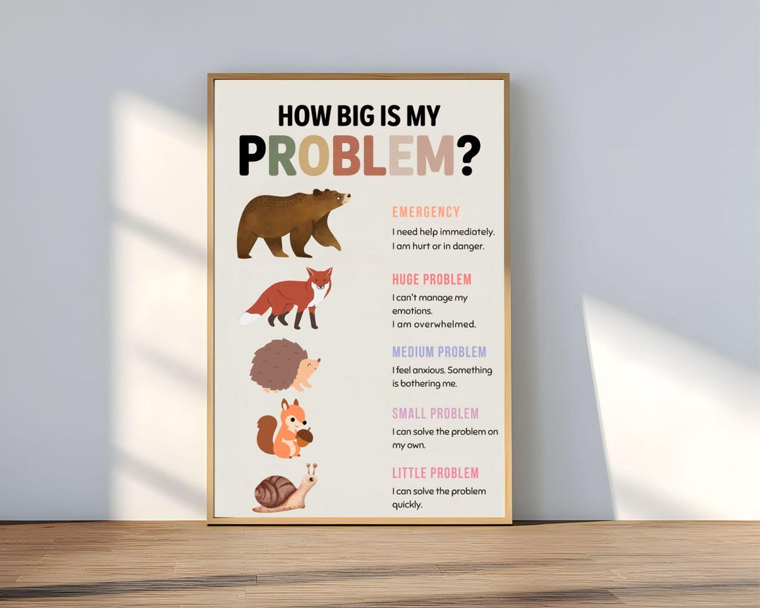 How Big is My Problem Poster - Zones of Regulation - Size of the ...
