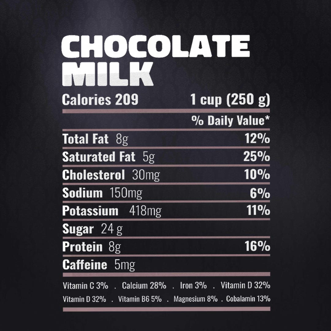 Chocolate Milk Nutrition Facts PNG, Funny Food Label Sublimation ...