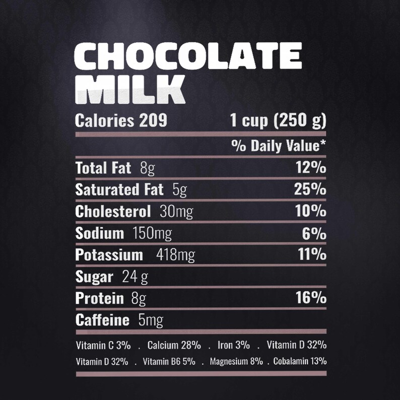 Chocolate Milk Nutrition Facts PNG, Funny Food Label Sublimation ...