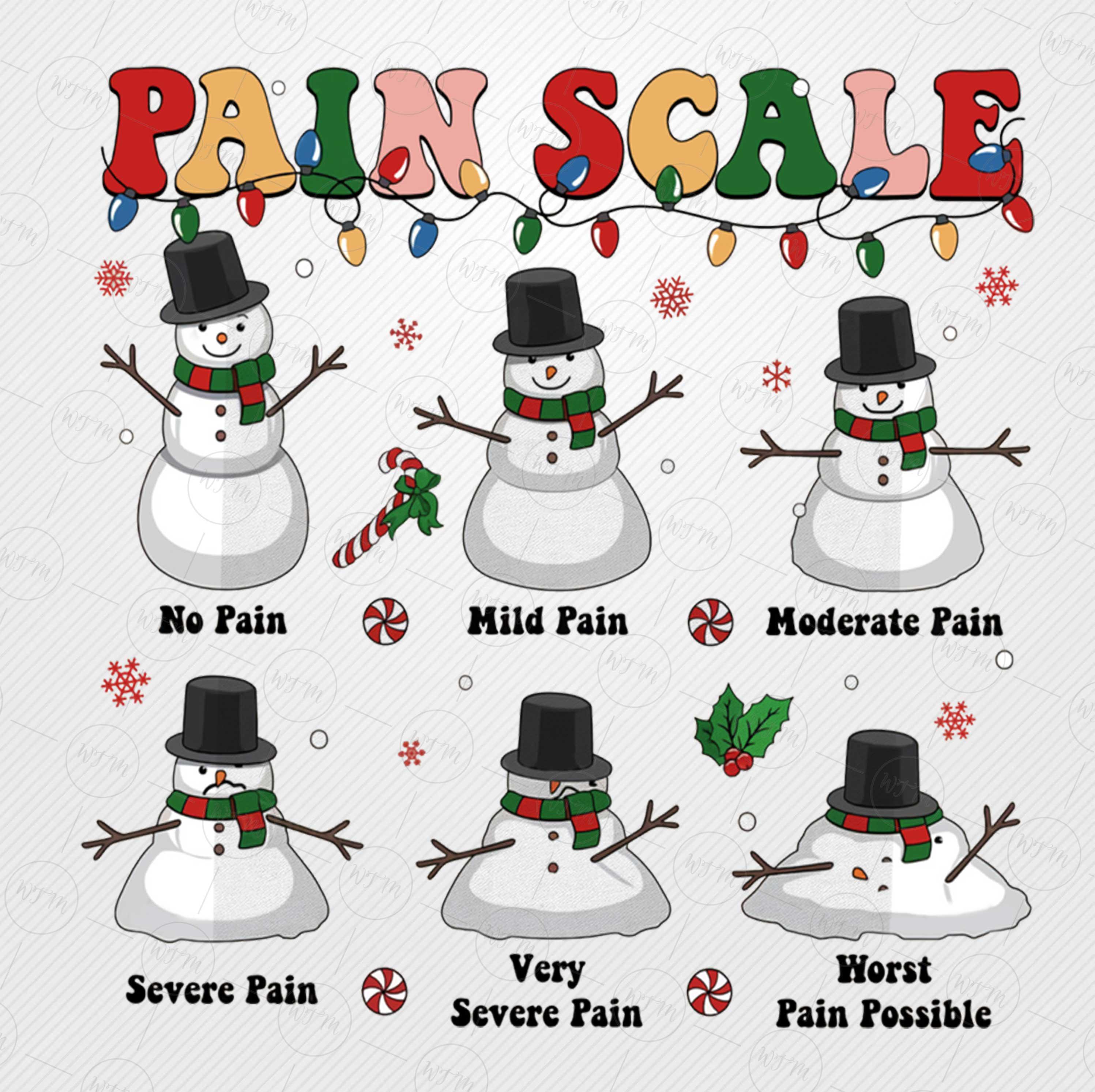 Funny Snowman Pain Scale PNG, Christmas Nurse Gift, Worst Pain Possible ...