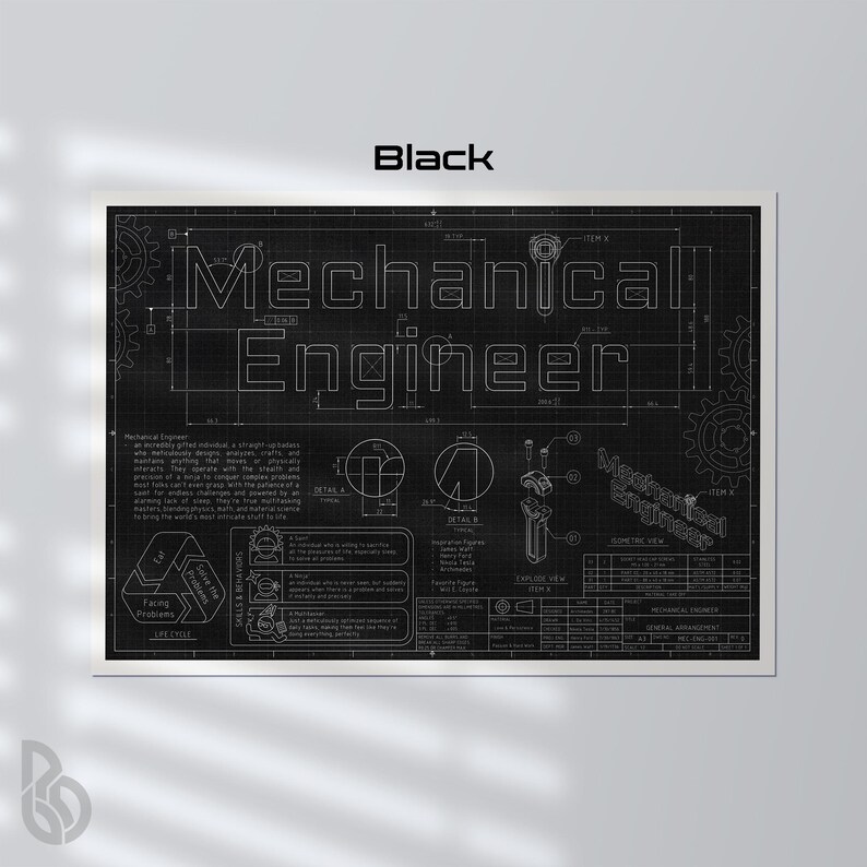 Mechanical Engineer Blueprint Art Print: STEM Gift (digital Download ...