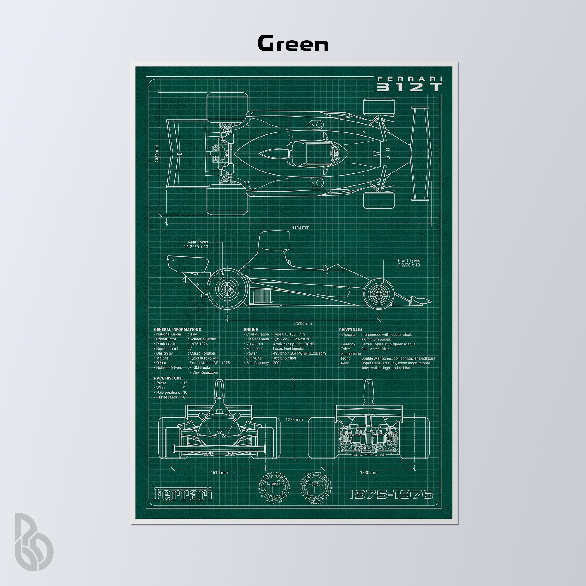 Ferrari 312T, Technical Blueprint, Niki Lauda, Formula 1, F1 Car Wall ...