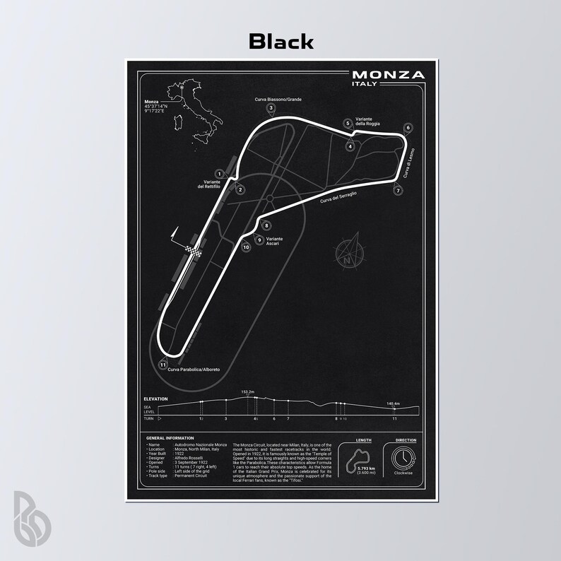 Monza Circuit Blueprint Art Print: Italian Grand Prix Track (digital ...