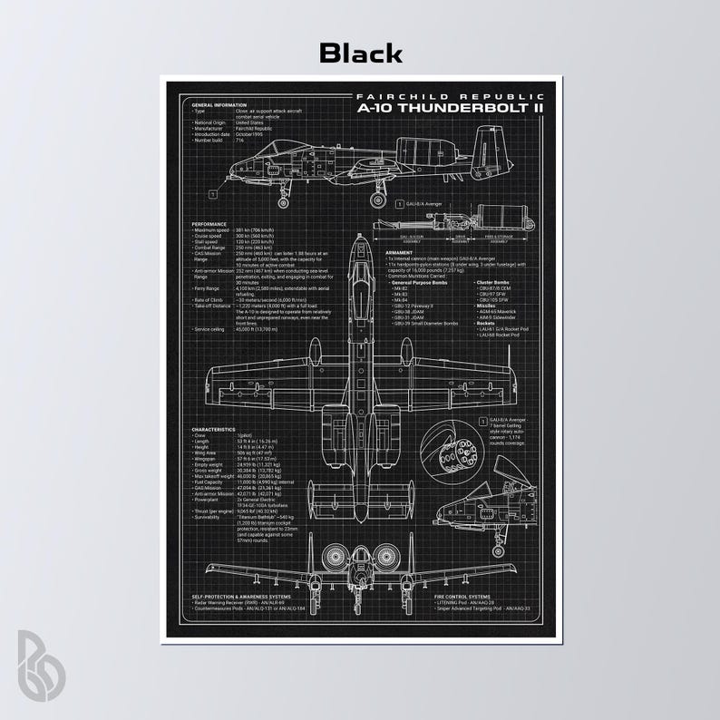 A-10 Warthog Blueprint Poster: Military Aviation Wall Art (digital ...