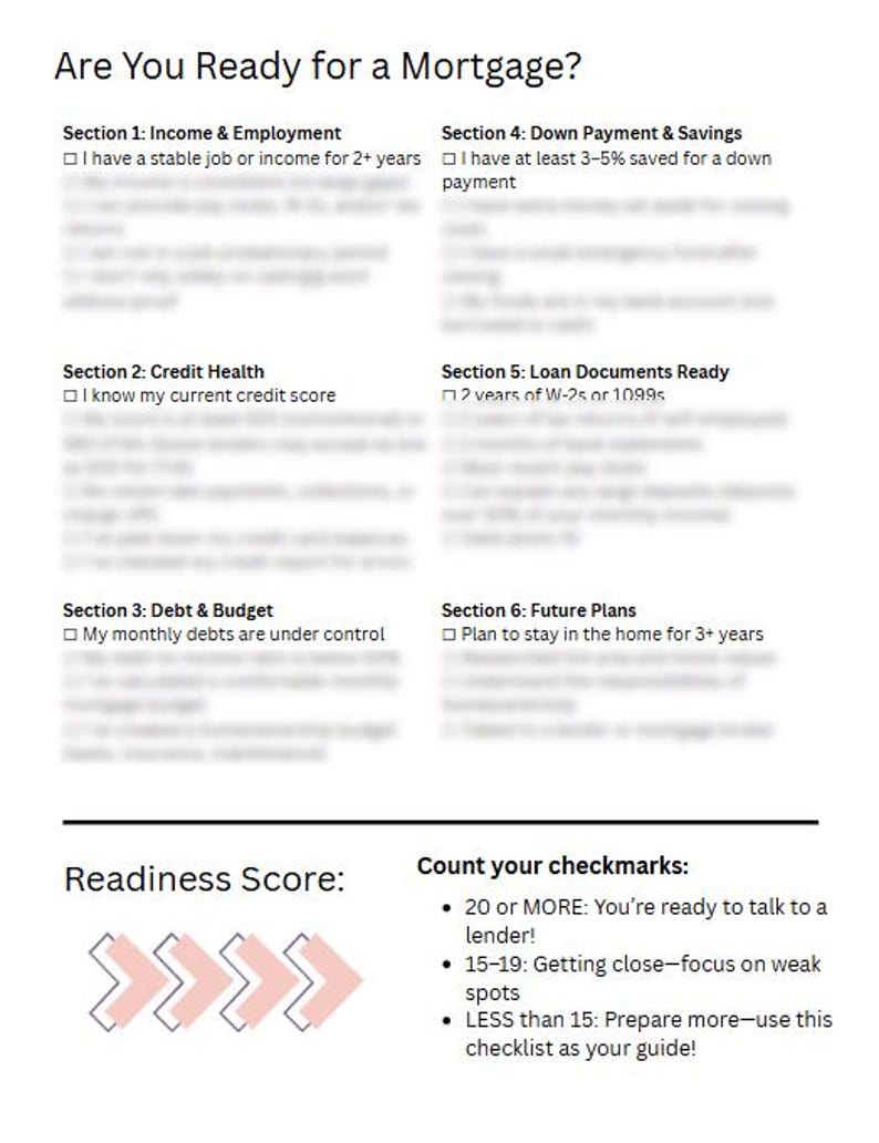 Mortgage Readiness Checklist Printable | Home Loan Prep Planner | Digital Download | First-time ...