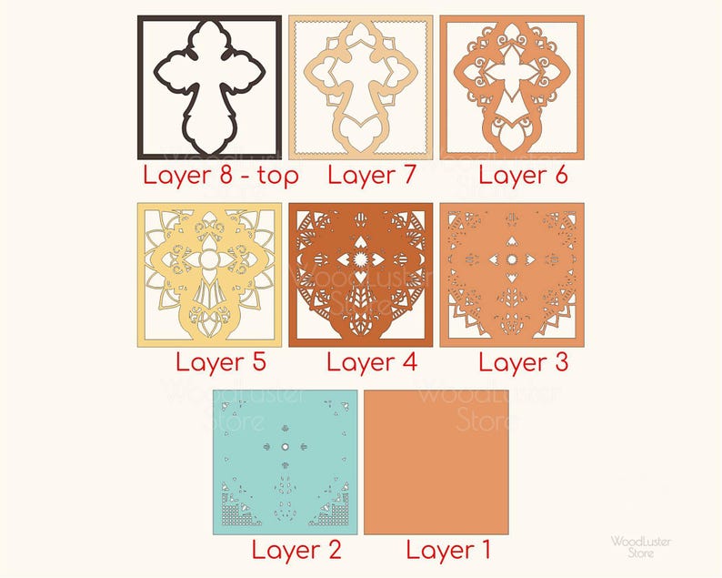 Laser Cut Multilayer Cross Mandala SVG: 8-layer Religious Wall Art ...