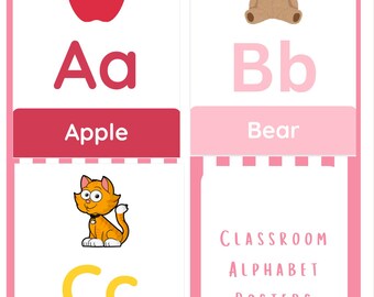 Berry Sweet Classroom Alphabet Posters | EDITABLE - Etsy