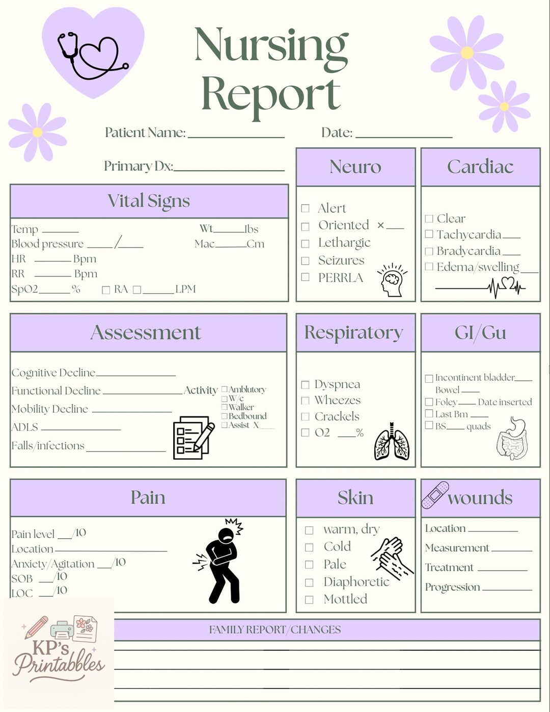 Fillable Nursing Report Sheet PDF | Editable Nurse Report Template ...