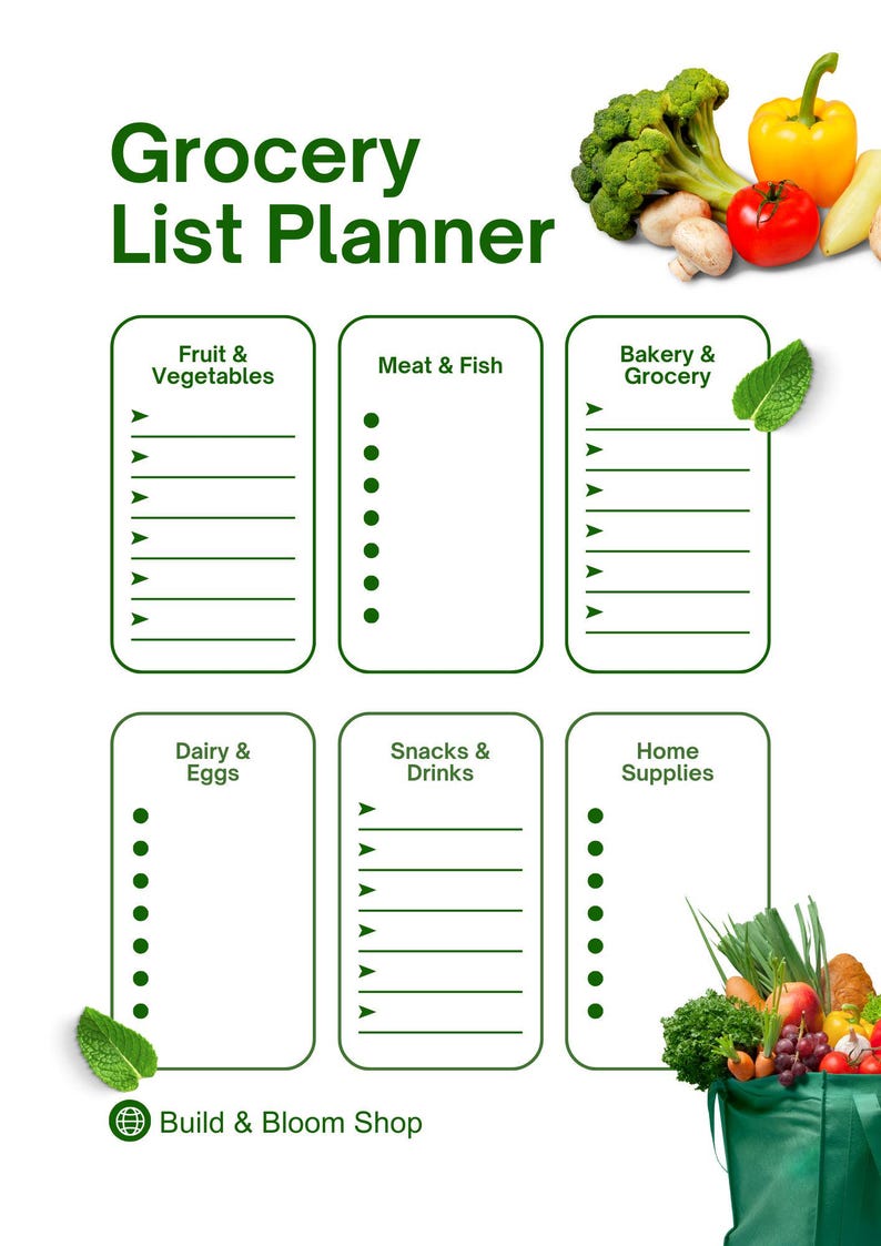 Editable Grocery List Template for Weekly Meal Planning, Shopping ...