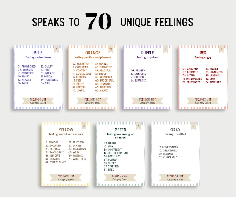 70 Bible Verse Feelings Cards for Kids | Christian Emotion Cards ...